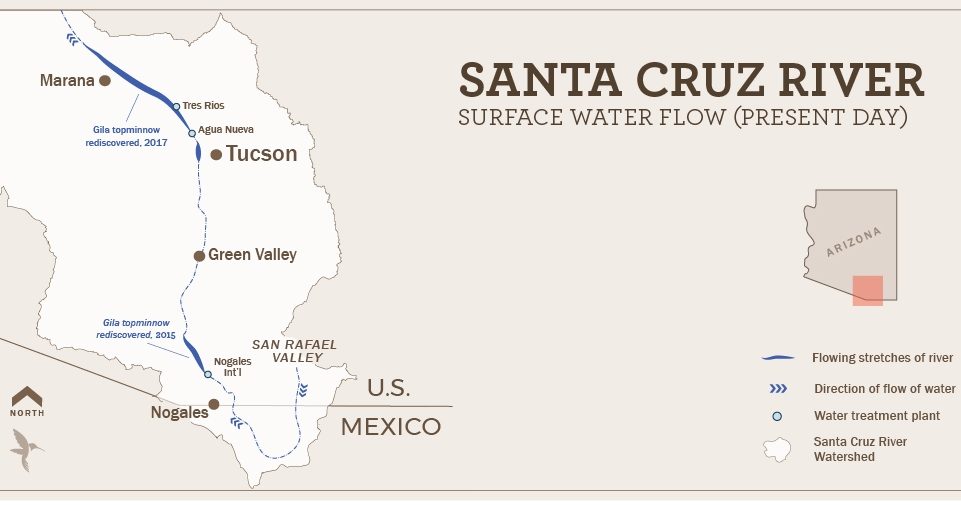 Santa Cruz Valley National Heritage Area | Discover Marana